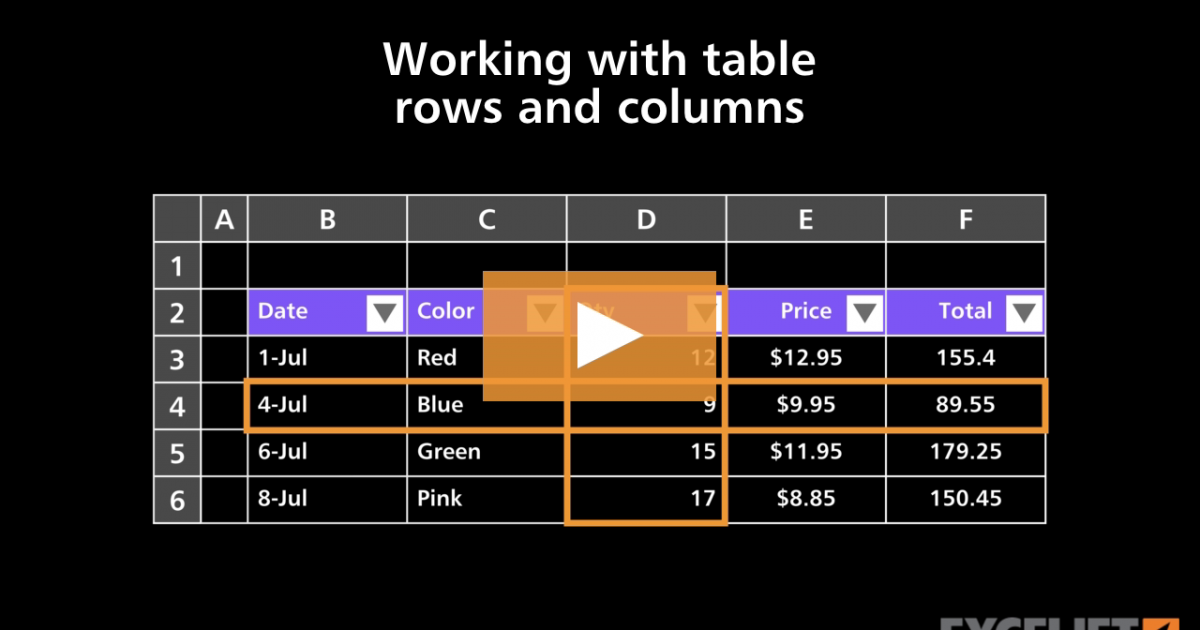 Working With Table Rows And Columns video Exceljet